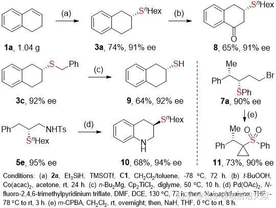 中山大学赵晓丹教授课题组Org. Lett.：手性硫属化合物催化的烯烃不对称亲电硫氢化反应 - 知乎