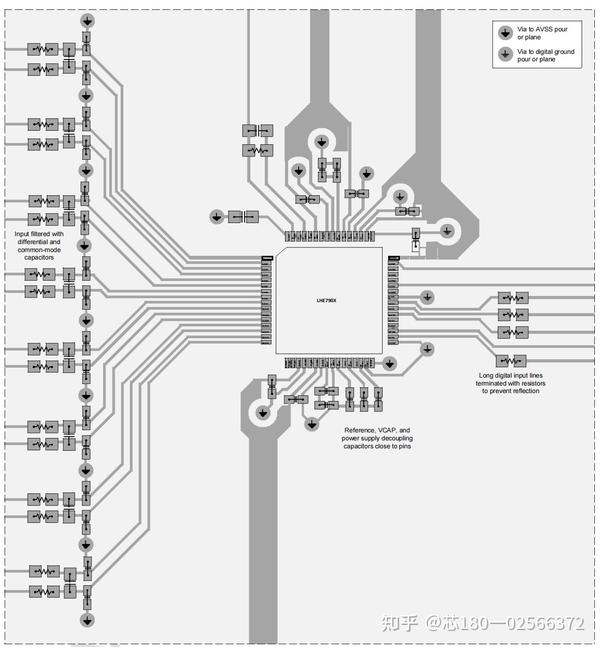 ADS1298国产替代|用于生理信号测量的低功耗、8 通道、24 位模拟前端LHE7908 - 知乎