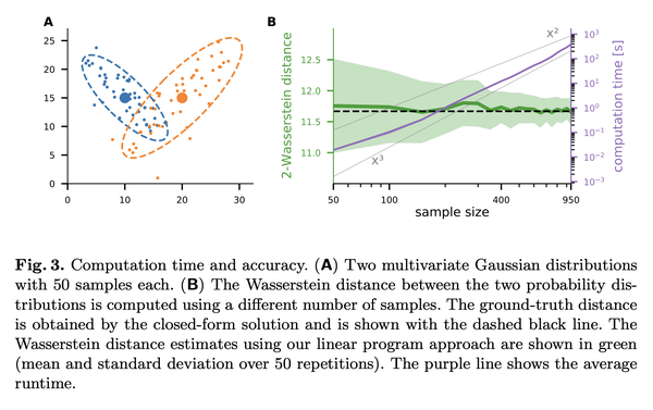 爱可可AI前沿推介(12.29) - 知乎