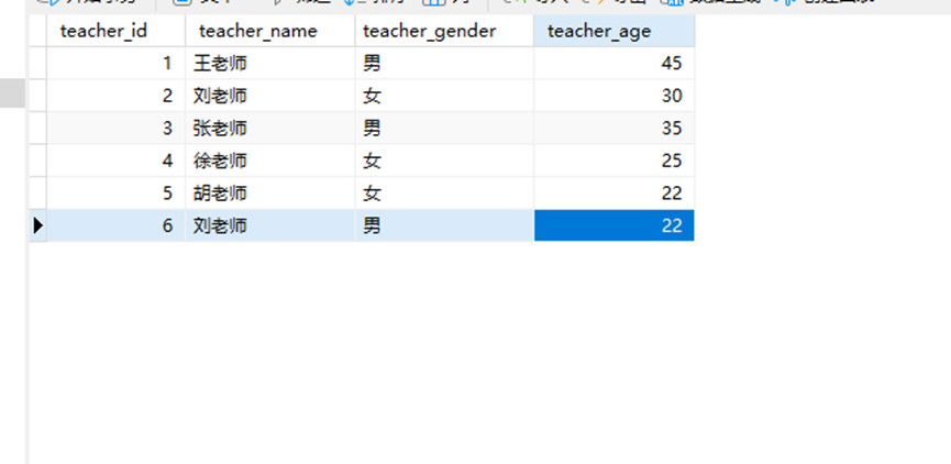 SQLite：轻量级嵌入式数据库 - 知乎