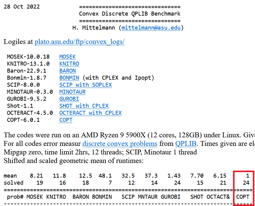 杉数求解器COPT 6.0正式发布！ - 知乎