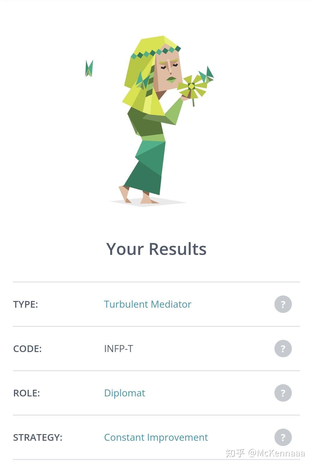 有关infp 知乎