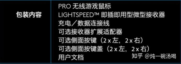 gpro和gpw有啥区别? - 知乎