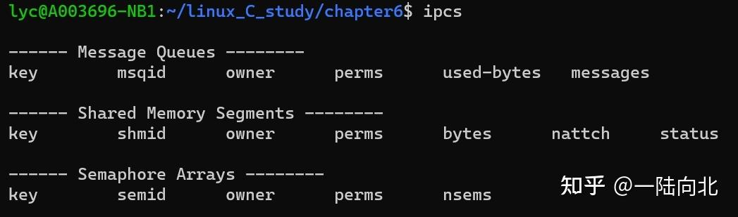 Linux 系统编程笔记5——消息队列 知乎 4048