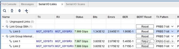 IBERT IP核使用说明 - 知乎