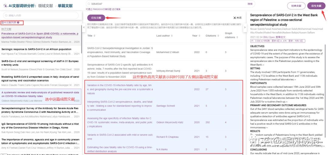 文献调研必备神器——Paper Linker - 知乎