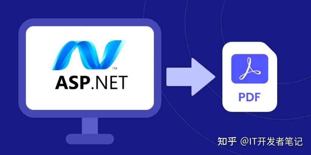国产化PDF处理控件Spire.PDF教程：在 ASP.NET Core 中创建 PDF的分步指南 - 知乎