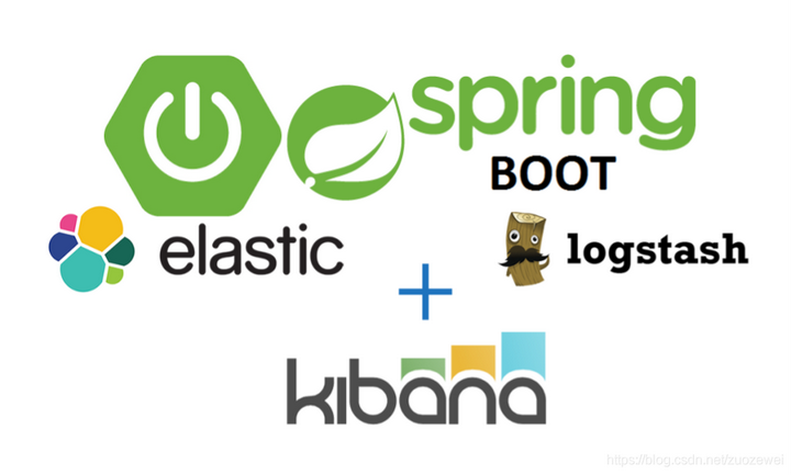 docker搭建Elasticsearch、Kibana、Logstash 同步mysql数据到ES - 知乎
