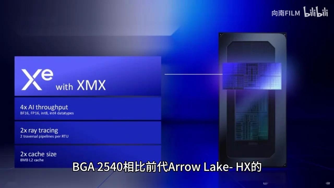 英特尔下一代移动处理器Nova Lake-HX与Panther Lake-HX - 知乎