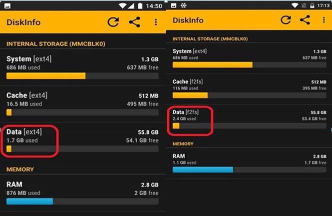 横向对比EXT4，带你感受真实的Linux文件系统F2FS - 知乎