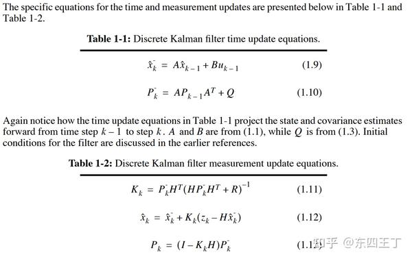 卡尔曼滤波推导和应用Kalman filter - 知乎