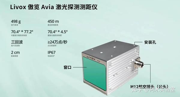 大疆Livox 傲览 Avia激光探测测距仪开箱 - 知乎