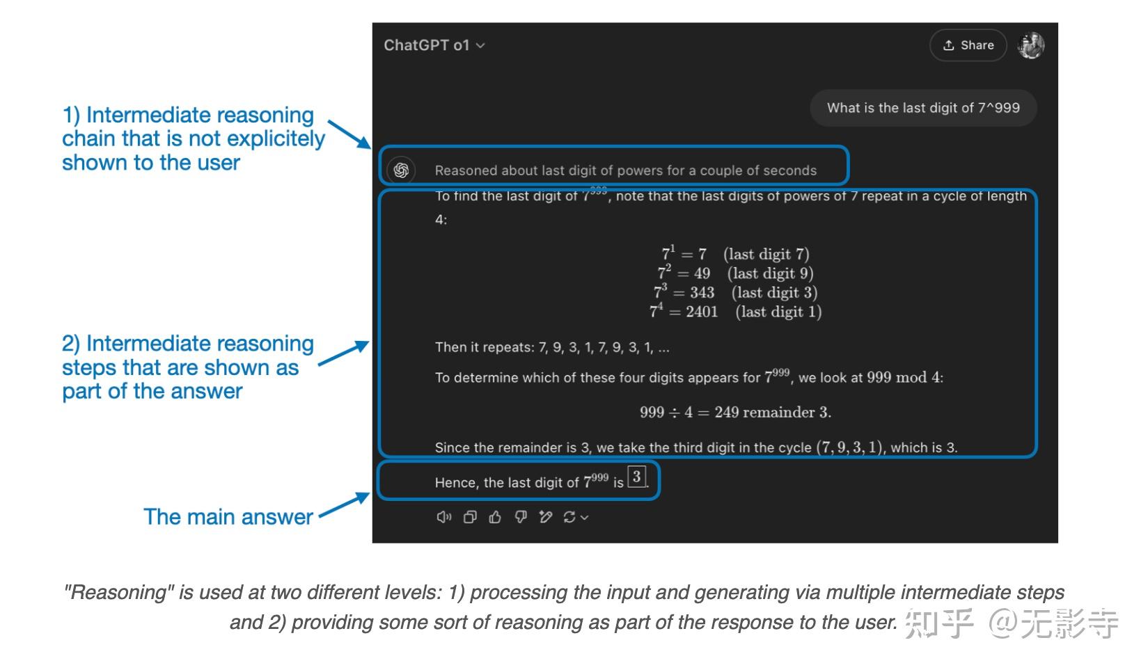 DeepSeek R1 深度解析：如何打造真正会“思考”的大模型？ - 知乎