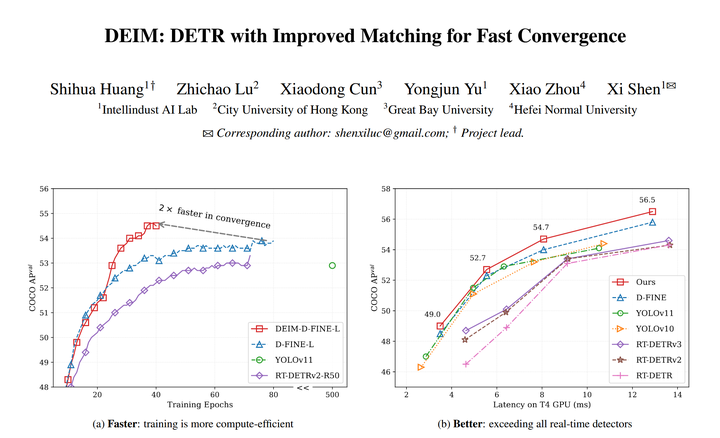 DEIM论文精度 DEIM: DETR with Improved Matching for Fast Convergence - 知乎