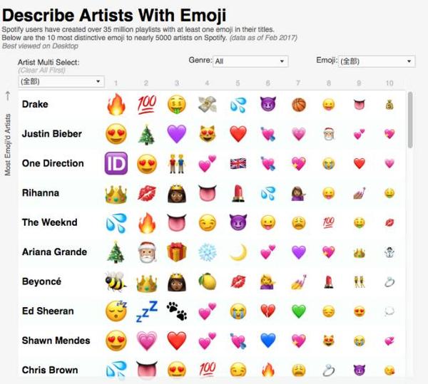 表情包比保温杯更懂你的爱豆 - 知乎