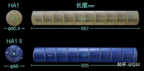 华凌HA1 II代1.5匹KFR-35GW/N8HA1 lI空调说明书 全新X3外机60℃高温制冷 - 知乎
