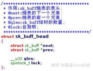 Linux内核之sk_buff解析 - 知乎