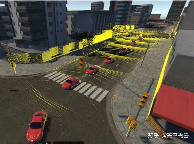 ROS2系统中的仿真器：Unity For ROS2 - 知乎