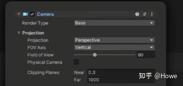 Unity110个常用组件总结笔记 - 知乎