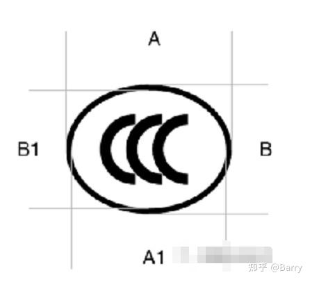 CCC强制认证标识要求 - 知乎