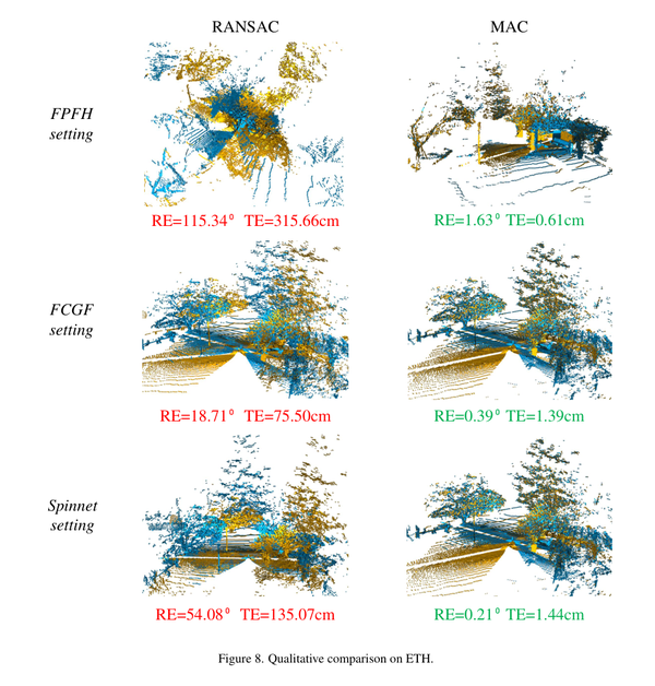 【2023年5月19日】CVPR 2023 论文分享 - 知乎