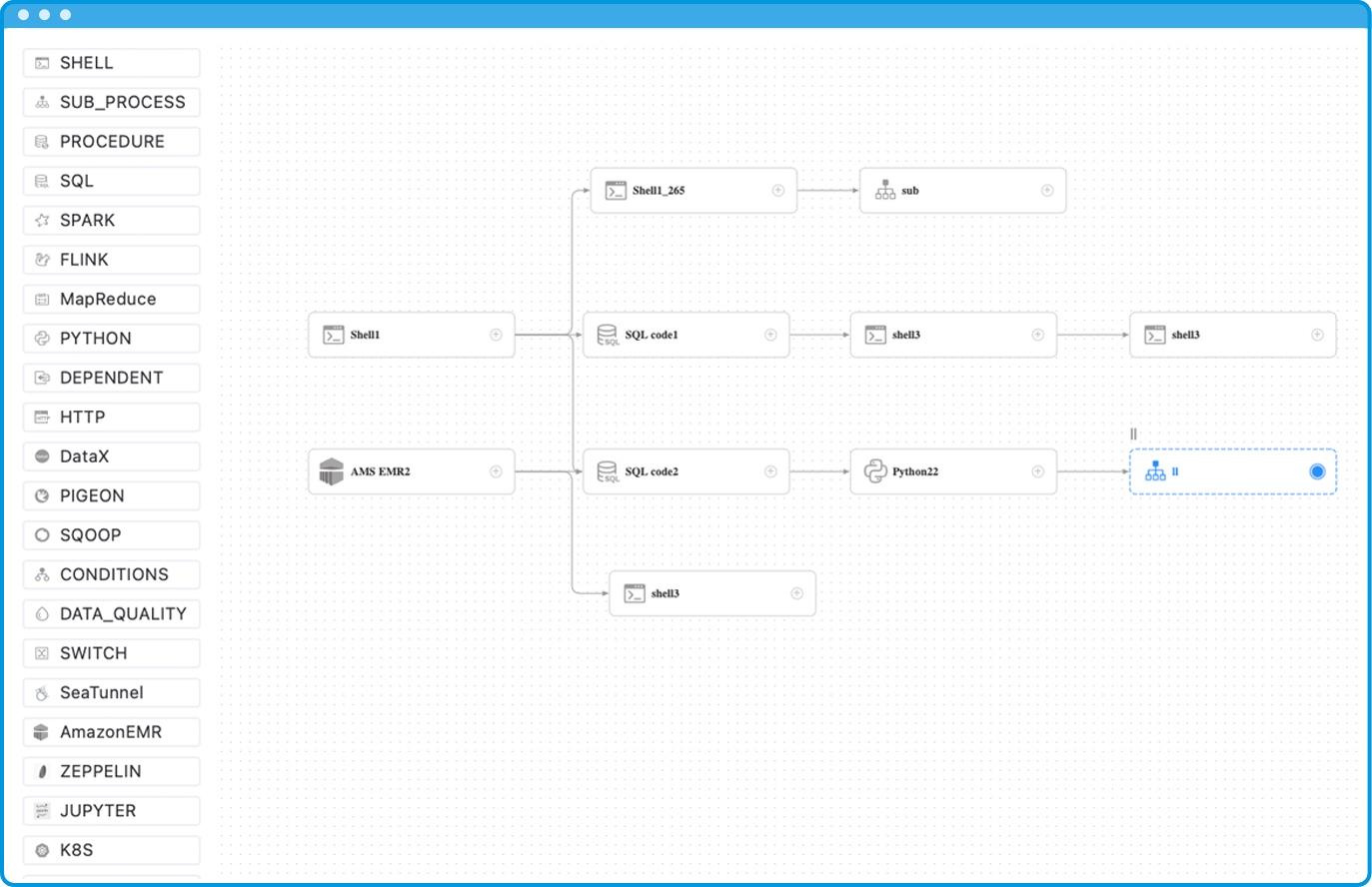 中国 Apache 项目 OpenRank 排行榜 Top 20：白鲸开源深度参与两大上榜项目 - 知乎