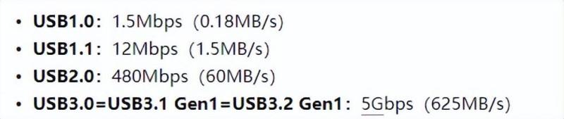 2023年投影仪芯片哪款好？联发科MTK9679怎么样？哪款投影仪采用了MTK9679芯片？看这篇就够了 - 知乎