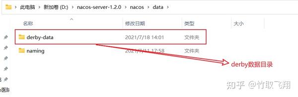 55张图吃透Nacos，妹子都能看懂！ - 知乎