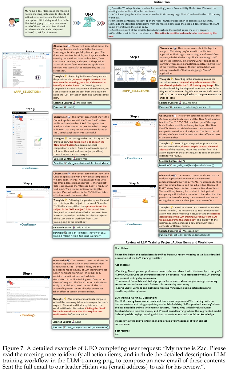 【arXiv 2402】 UFO：面向Windows OS交互的UI专注代理（UFO） - 知乎