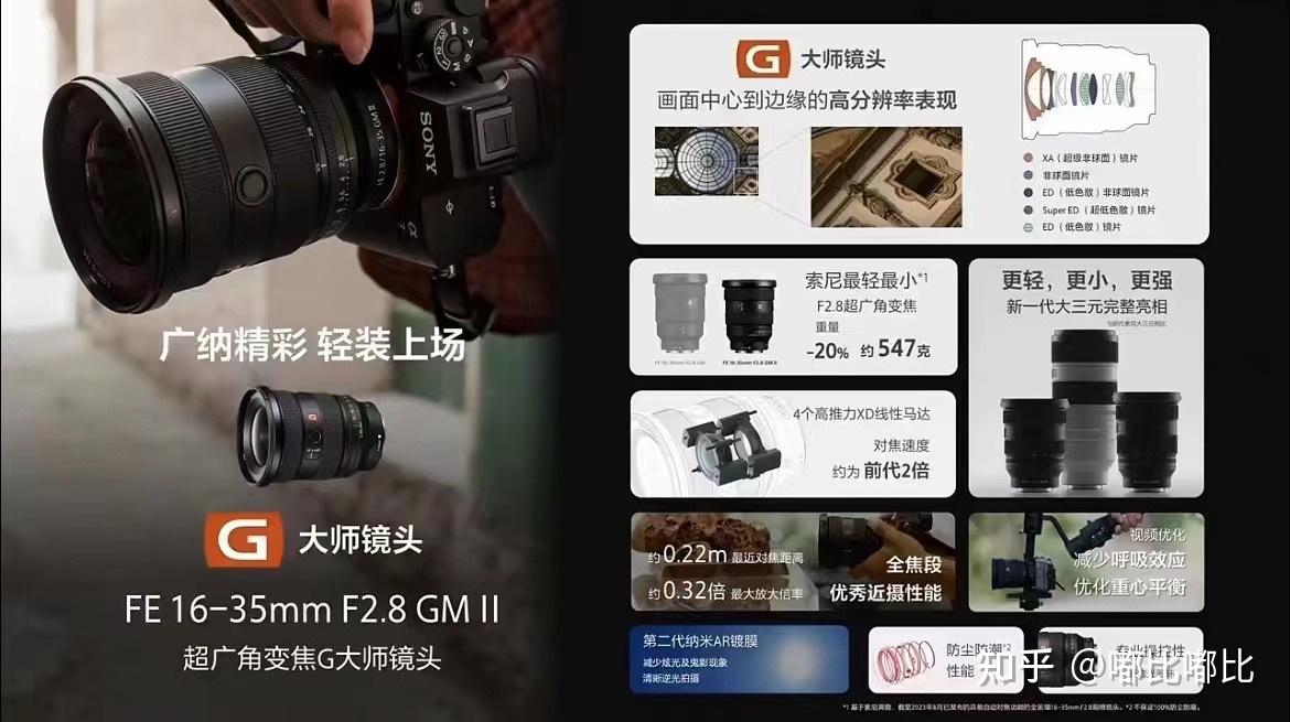 索尼新品发布选a7c2还是a7cR？ - 知乎