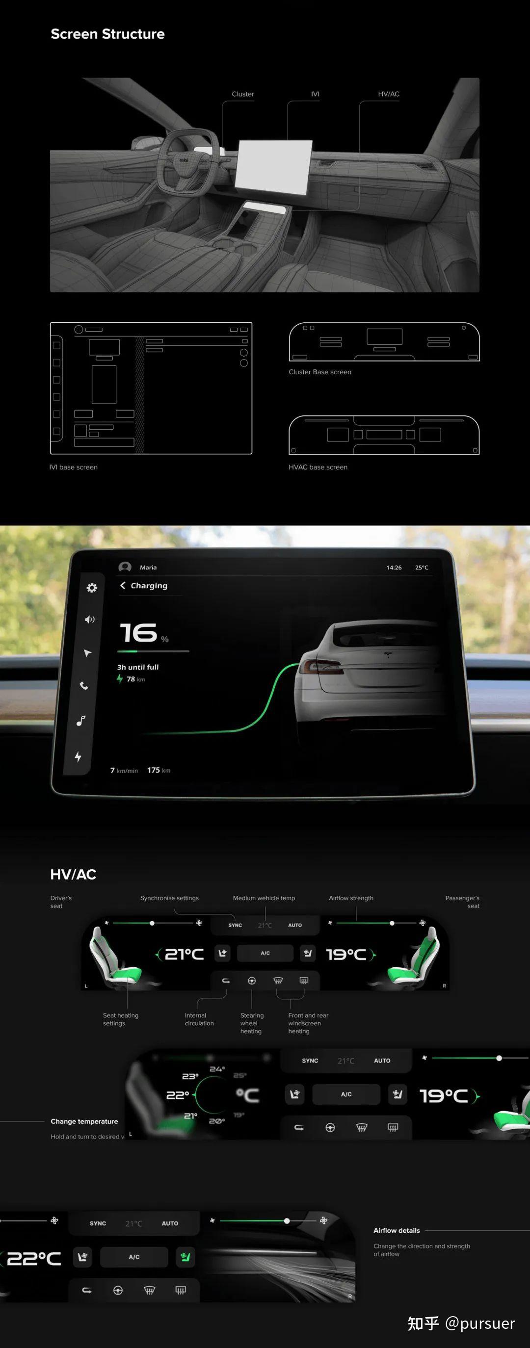 酷！特斯拉HMI设计 - 知乎