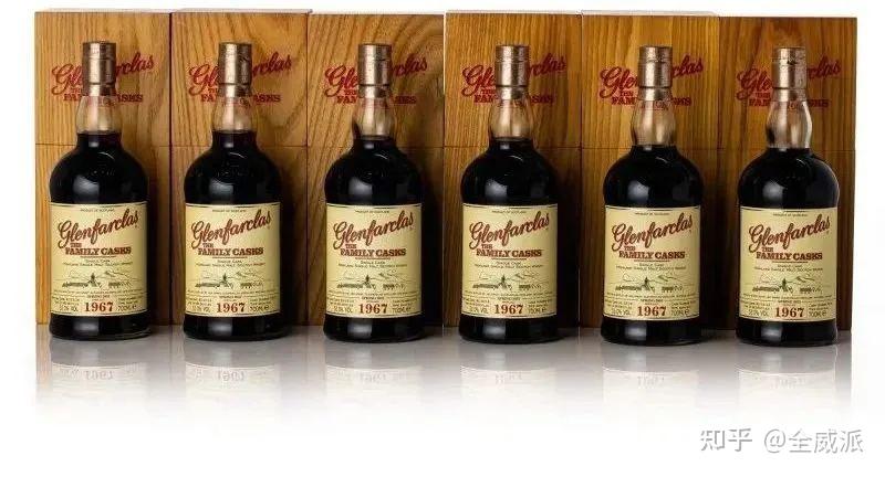 Black Bowmore系列珍品、1966年茅台酒将亮相苏富比 - 知乎