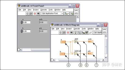 LabVIEW 2020入门（一） - 知乎