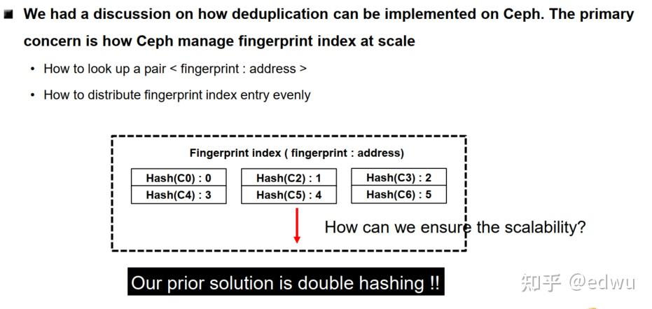 TiDedup: A New Distributed Deduplication Architecture for Ceph - 知乎