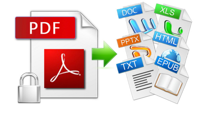 强大的PDF格式转换软件 | Solid Converter - 知乎