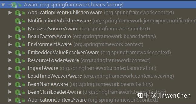 Spring相关接口之Aware接口 - 知乎