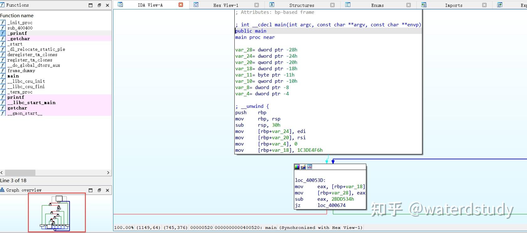 有什么好用的C/C++源代码混淆工具？ - 知乎
