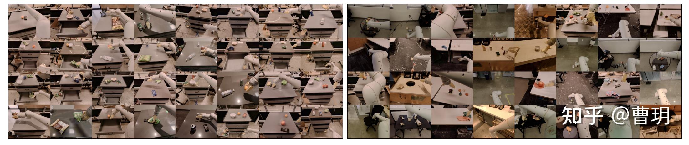 Google三连击：AutoRT、SARA-RT、RT-Trajectory阅读笔记 - 知乎