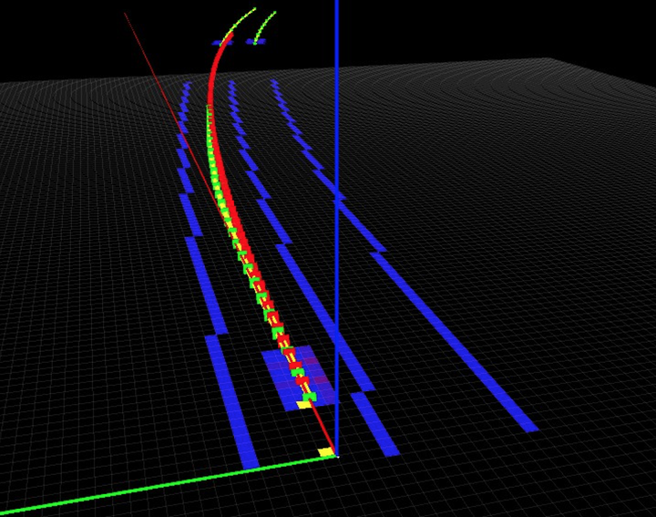 【Apollo】百度Apollo3.0 预测模块源码分析 - 知乎