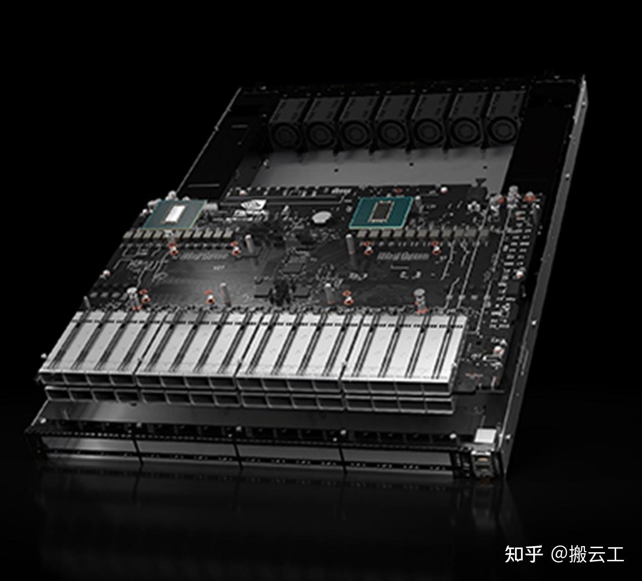 从2到N的GPU互联来看NVLink与NVSwitch技术 - 知乎