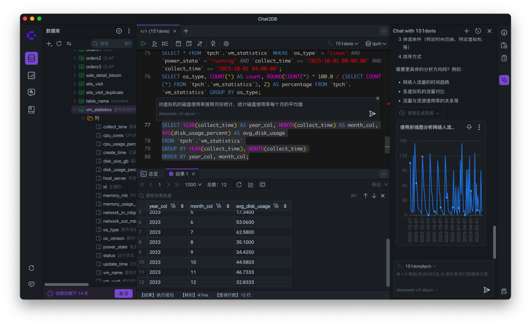 开源分享集 (2）：Chat2DB｜AI 原生驱动自然语言秒转 SQL的开源数据分析平台 - 知乎