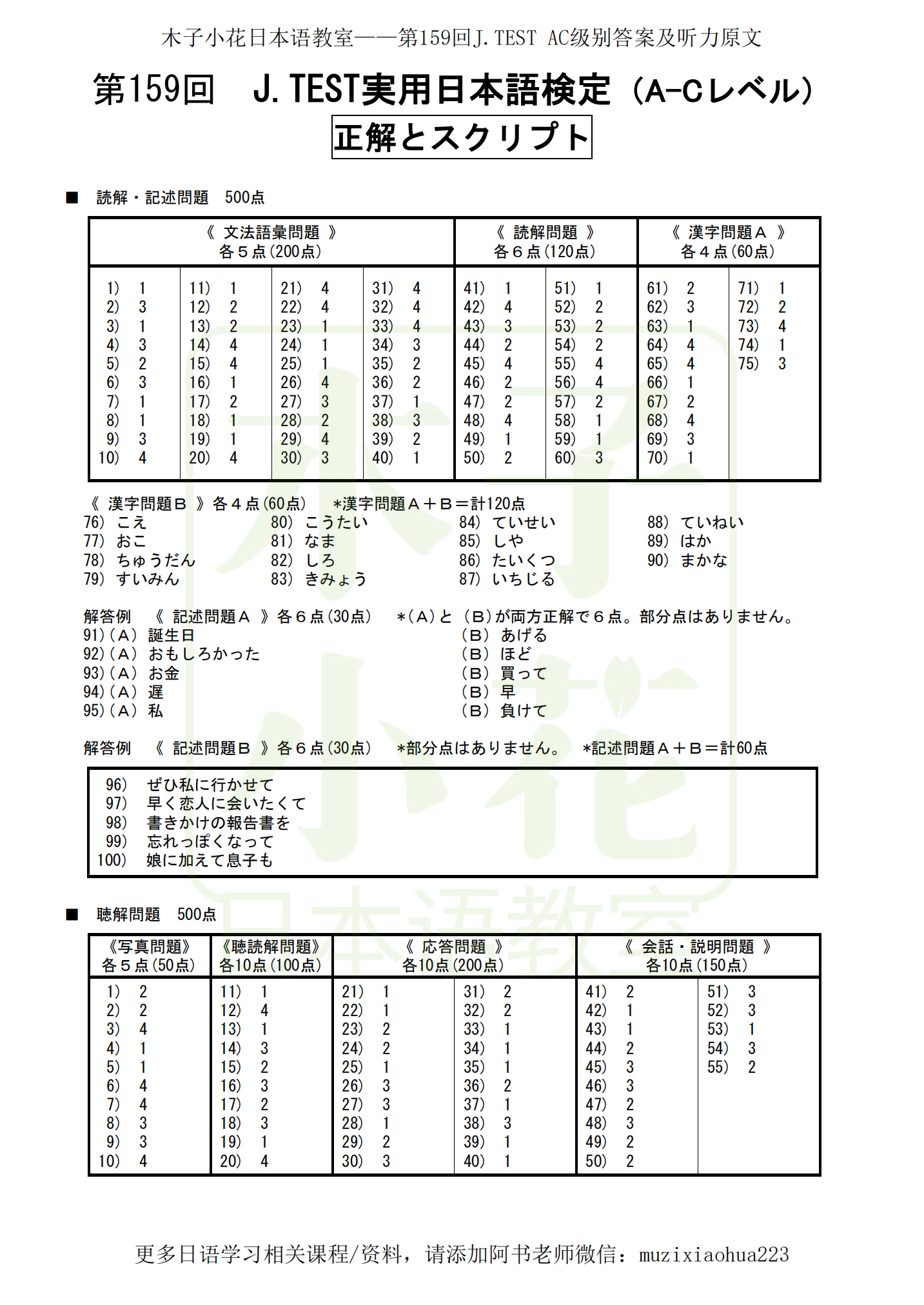 【全网首发】第159回J.TEST全级别答案及原题分享+原题解析直播！ - 知乎