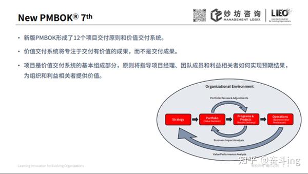 PMBOK7.0将如何影响我们的项目运行和管理？ - 知乎