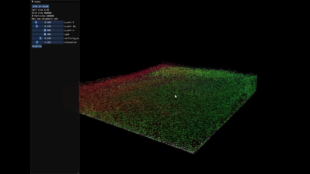 苏黎世联邦理工用 Taichi 做了啥？ - 知乎