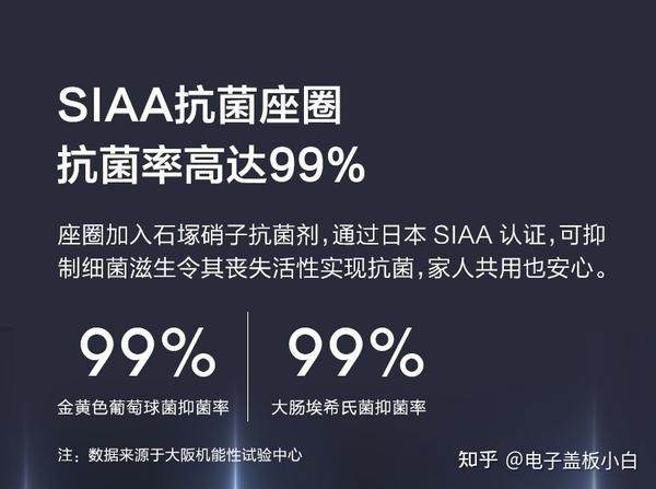SIAA抗菌提升智能马桶健康体验 - 知乎