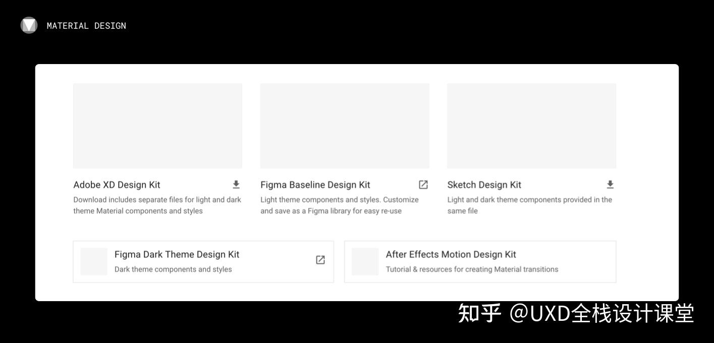 【新版】大厂组件库UI使用规范及源文件集合 - 知乎