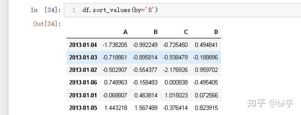 Python3 关于sort(columns='B')和sort_values(columns='B') 报错 - 知乎