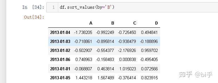Python3 关于sort(columns='B')和sort_values(columns='B') 报错 - 知乎