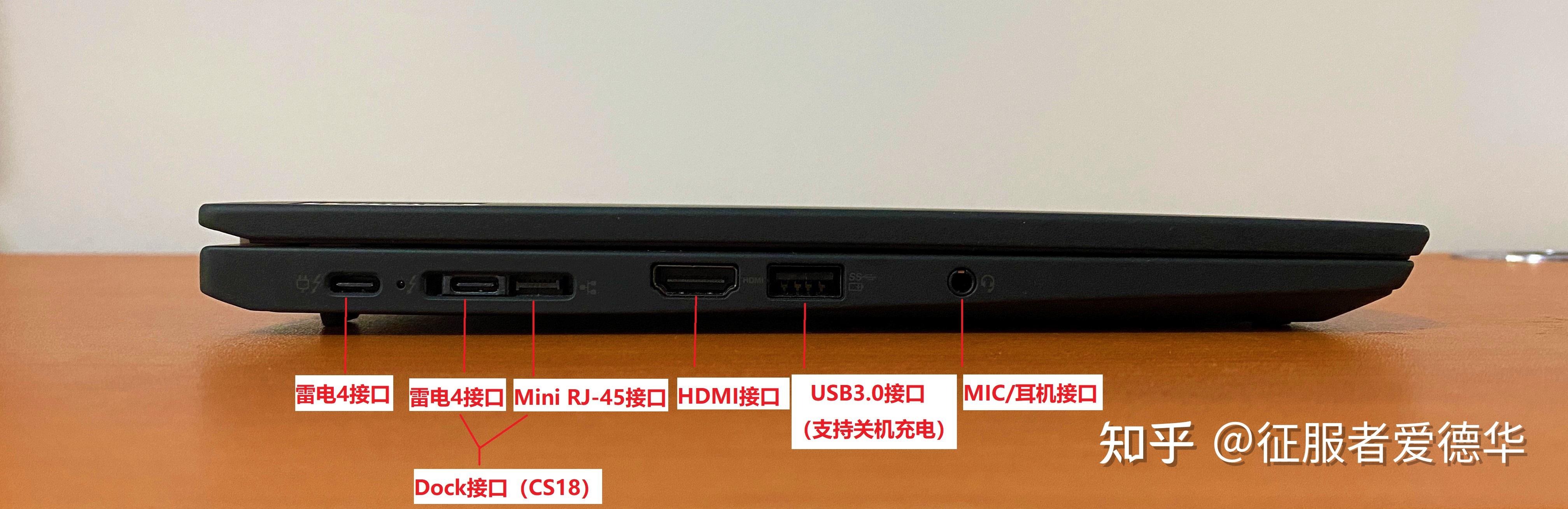 更大视界，永远在线——ThinkPad X13 2021浅析 - 知乎