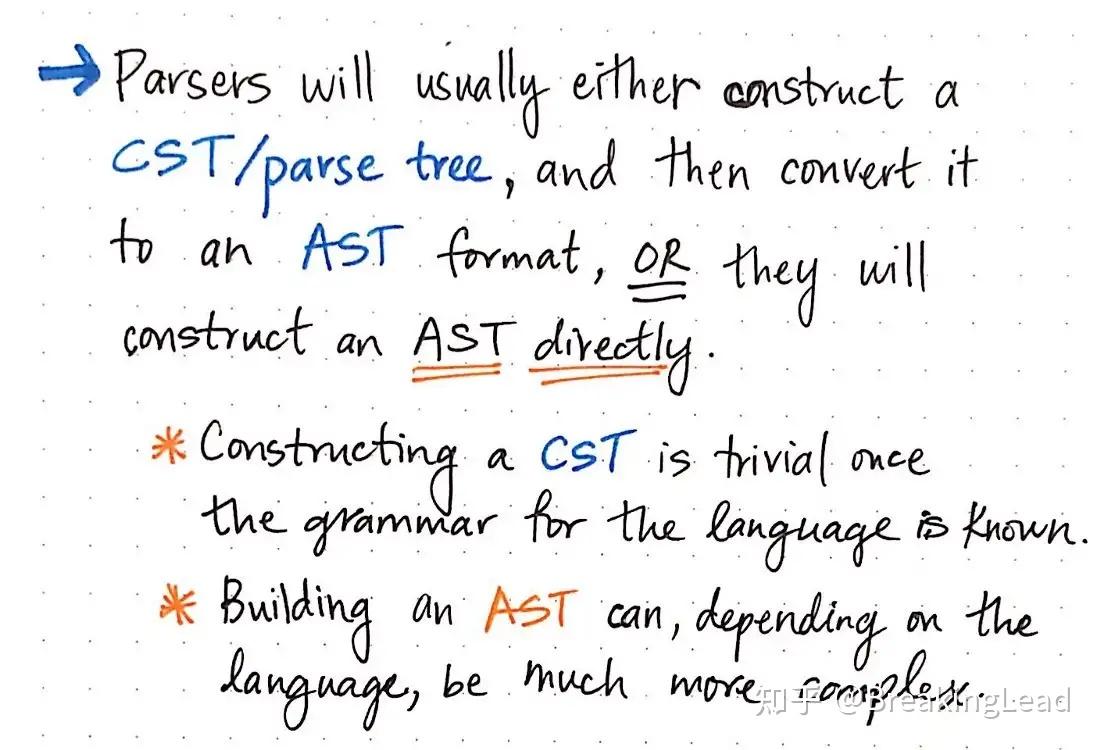 抽象语法树 AST 从零入门 - 知乎